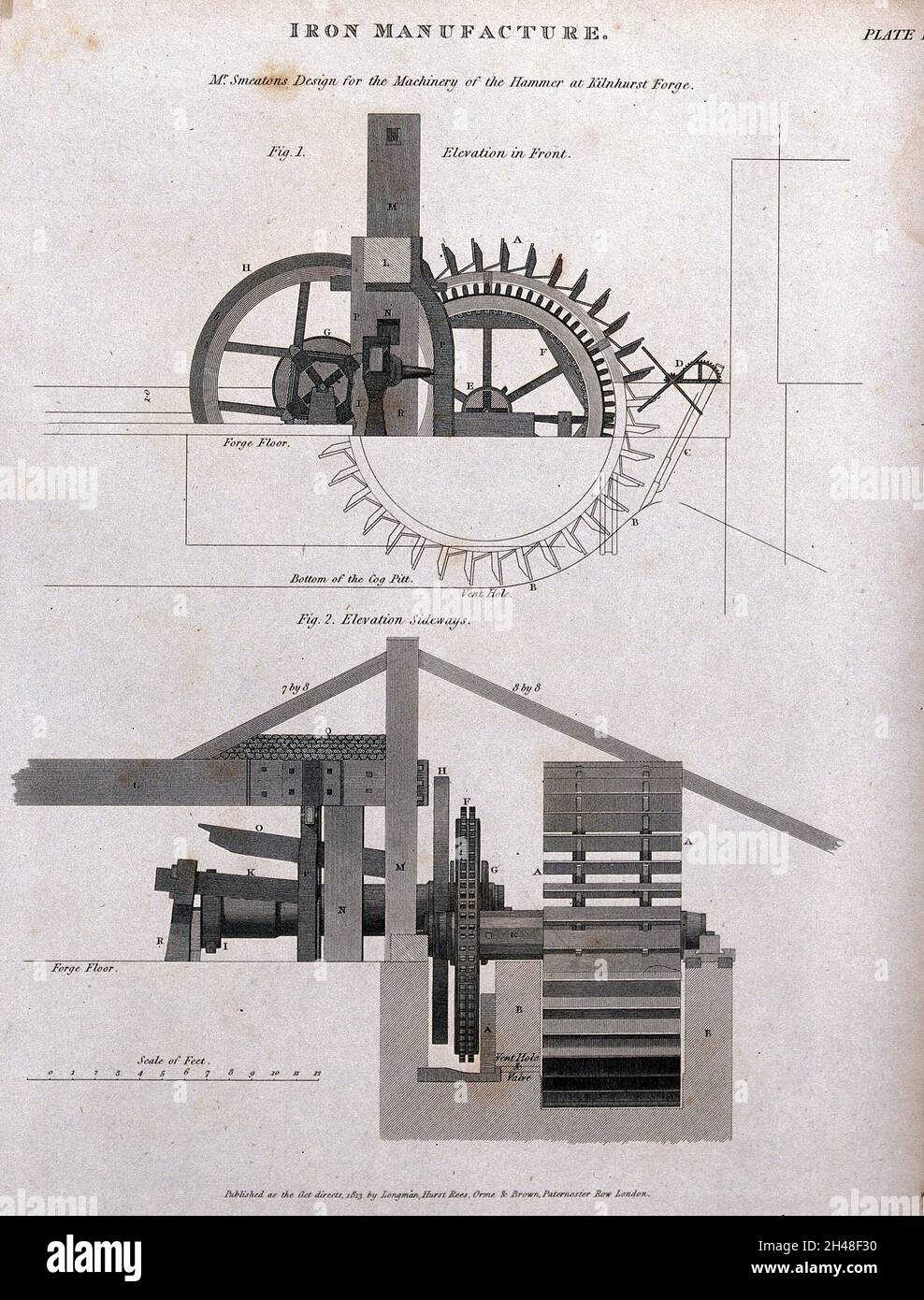 John farey il giovane immagini e fotografie stock ad alta risoluzione ...