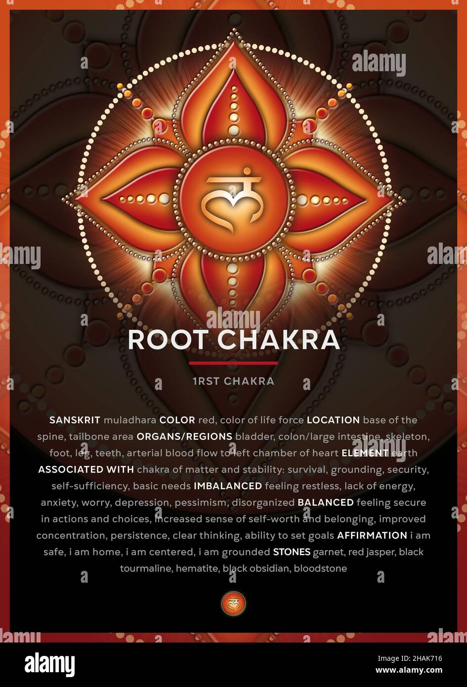 SIMBOLO CHAKRA RADICE (1. Chakra, Muladhara), Banner, Poster, carte ...