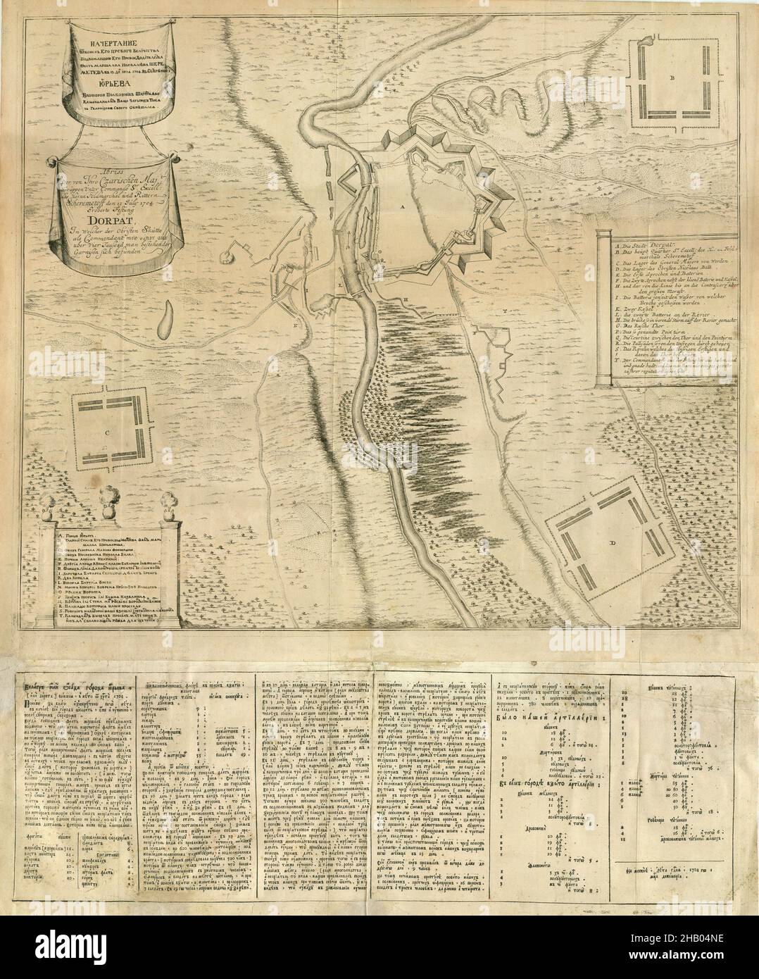 Dorpat Mappa, Old Dorpat Mappa, Dorpat Stampa, Tartu Mappa, Tartu Plan ...
