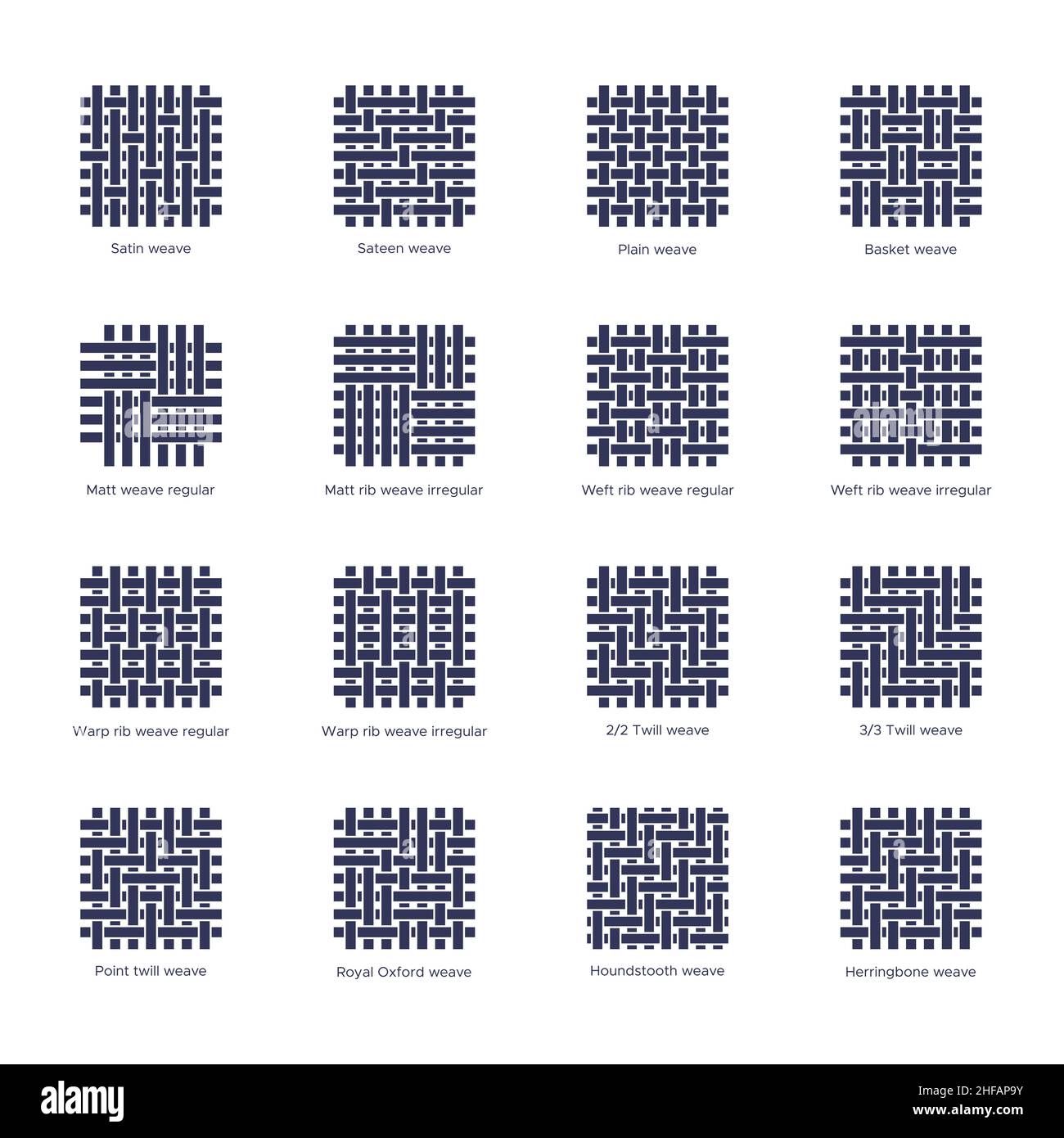 Tipi di materiale Immagini Vettoriali Stock - Alamy