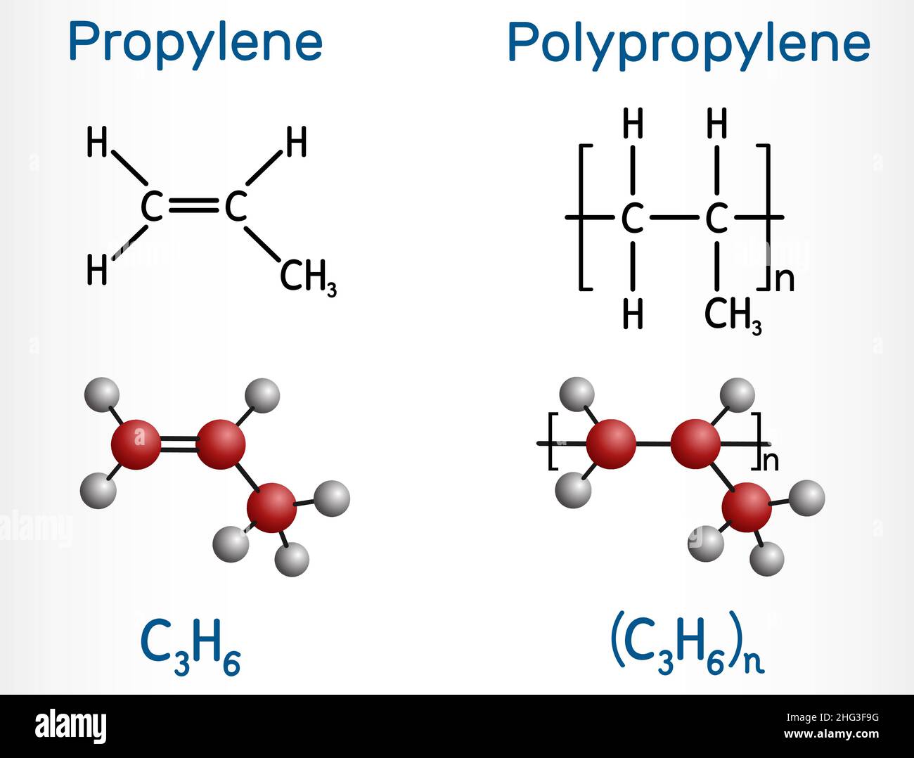 Molecola Di Propilene Propene E Polipropilene Pp Polipropene
