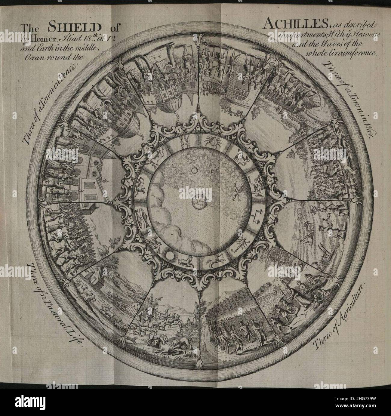 The shield of achilles immagini e fotografie stock ad alta risoluzione ...