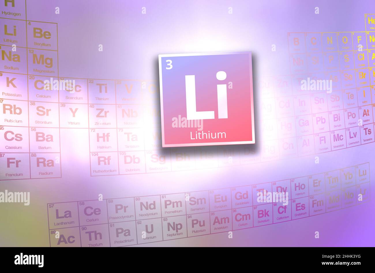 Tabella periodica con il simbolo del litio Foto stock - Alamy