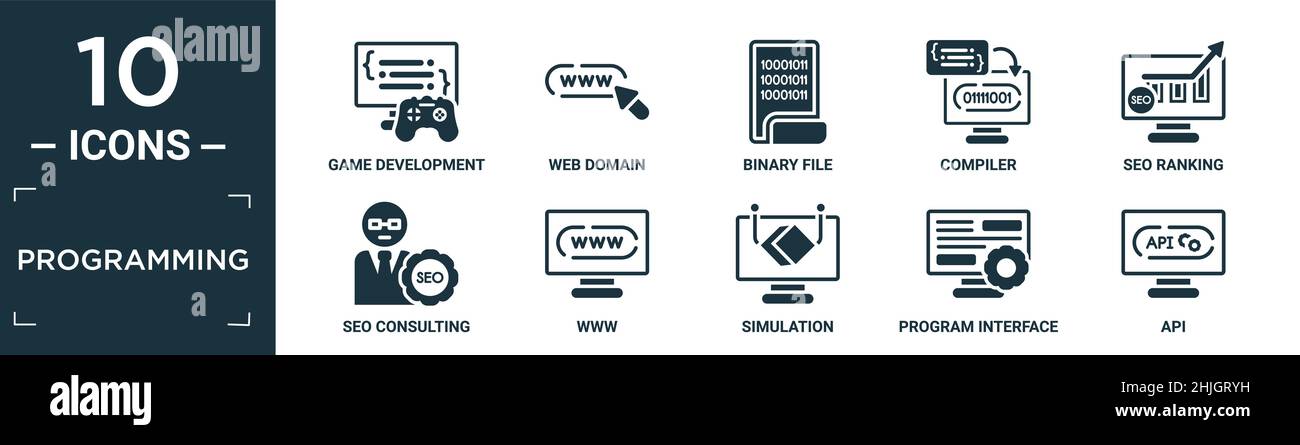 Programma di compilazione di compilazione di compilazione Immagini ...