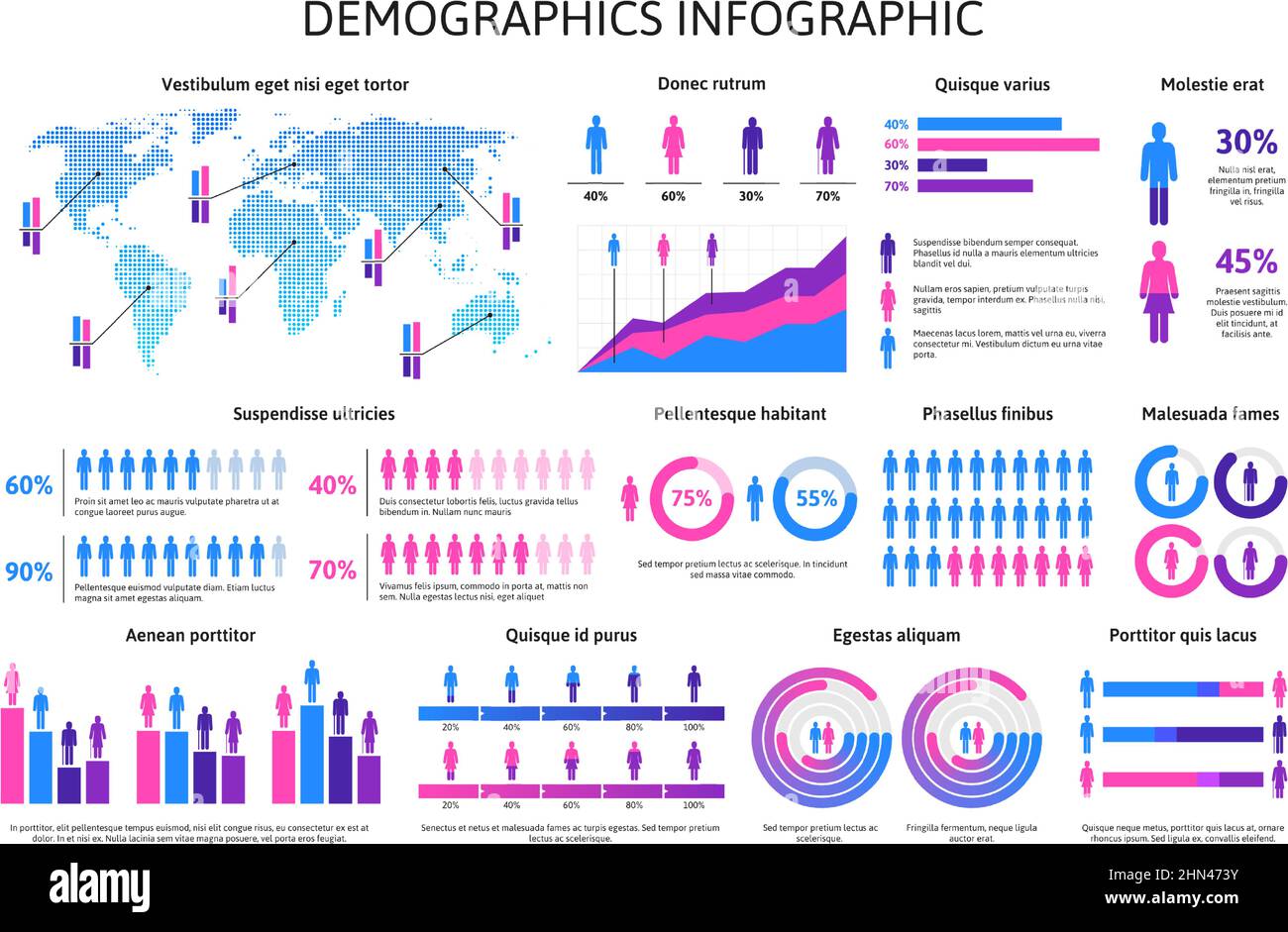 Infografica sulla popolazione demografica umana, informazioni sulla ...