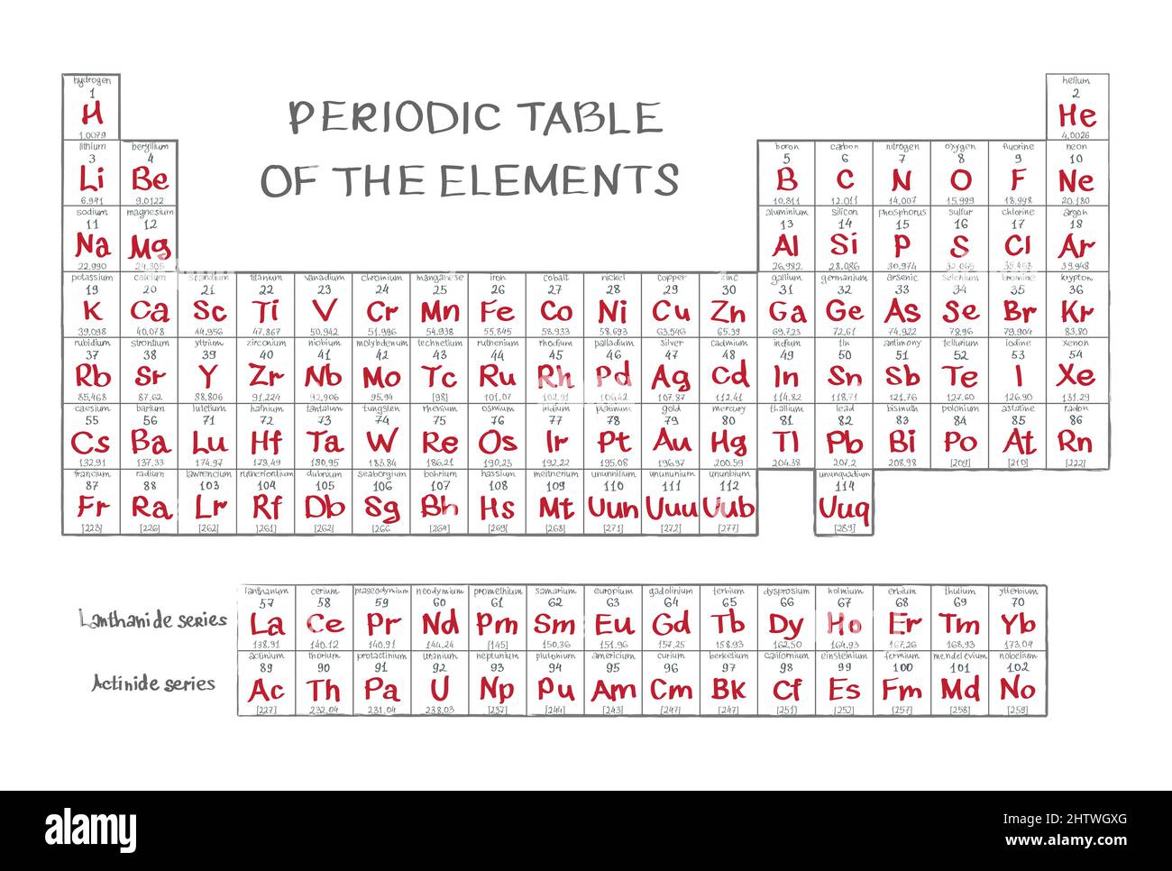 Illustrazione del vettore della tabella Mendeleev isolata su sfondo ...