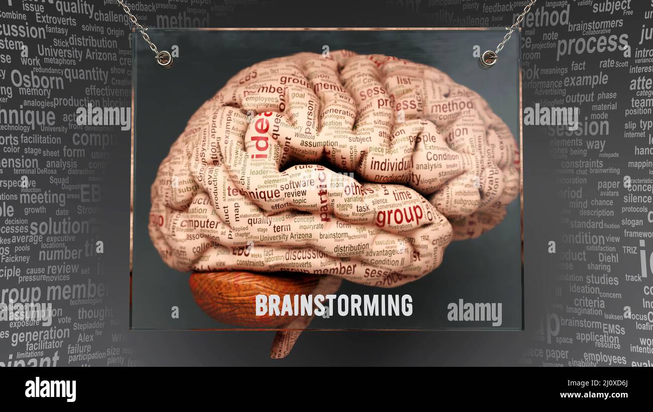 Anatomia del brainstorming - le sue cause e gli effetti proiettati su ...