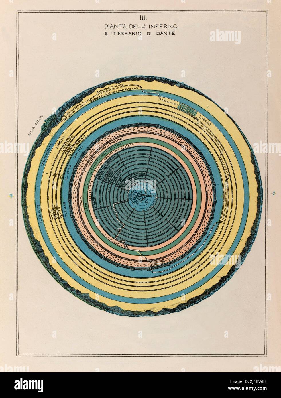 Una mappa dell'inferno della Divina Commedia di Dante Foto stock - Alamy