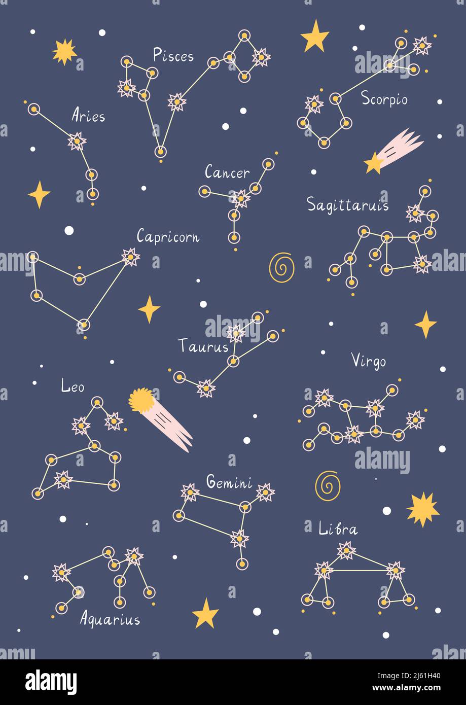 Costellazioni dei segni zodiacali immagini e fotografie stock ad alta risoluzione - Alamy