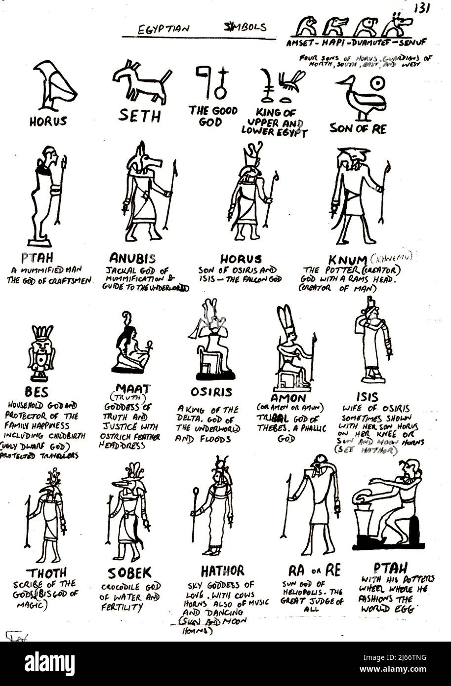 SIMBOLISMO - una vecchia pagina manoscritta che registra i simboli ...