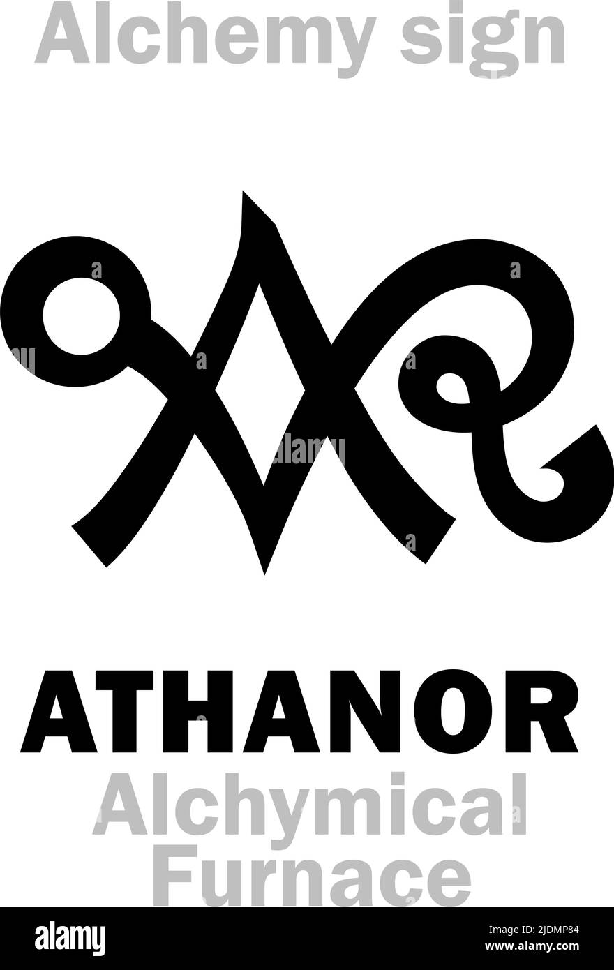 Alfabeto filosofico immagini e fotografie stock ad alta risoluzione - Alamy