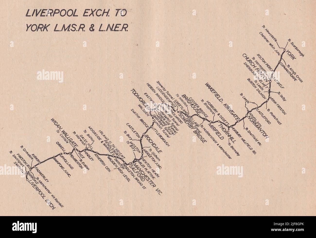 Mappa vintage di liverpool immagini e fotografie stock ad alta ...