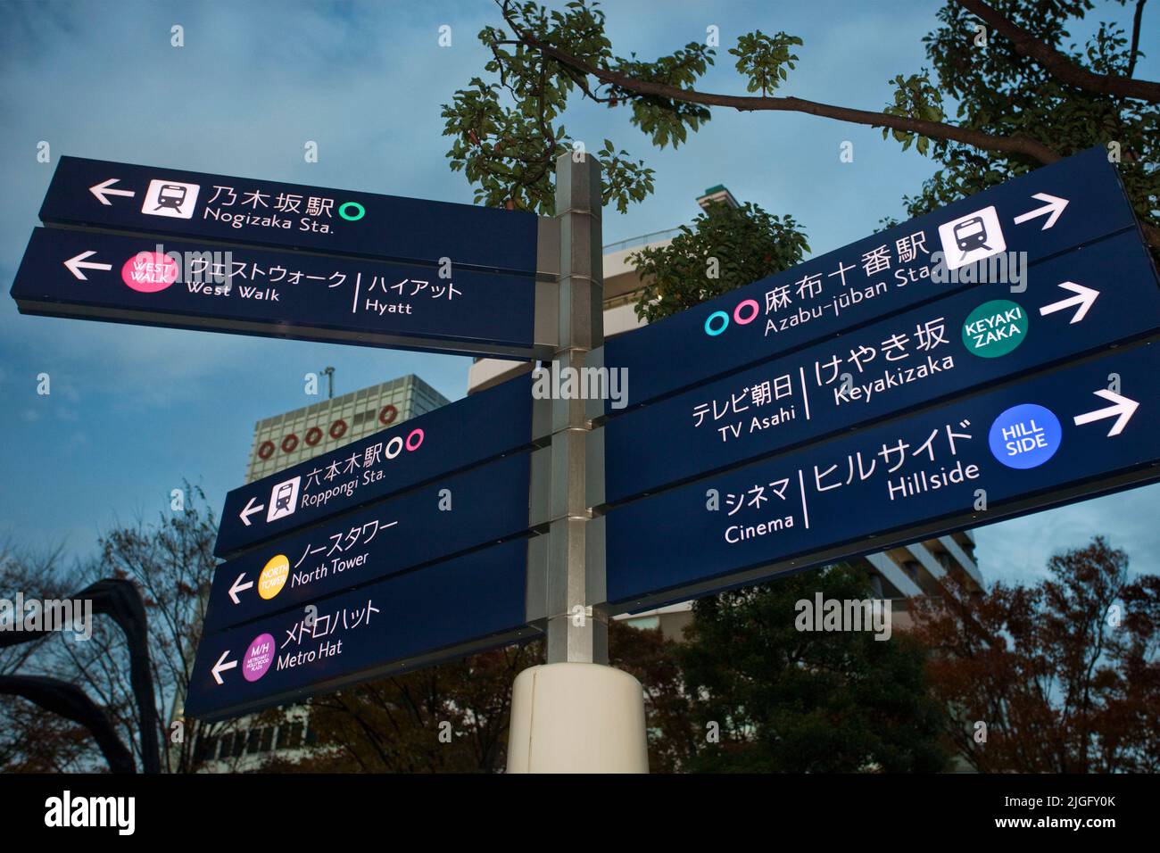 2 direzioni immagini e fotografie stock ad alta risoluzione - Alamy