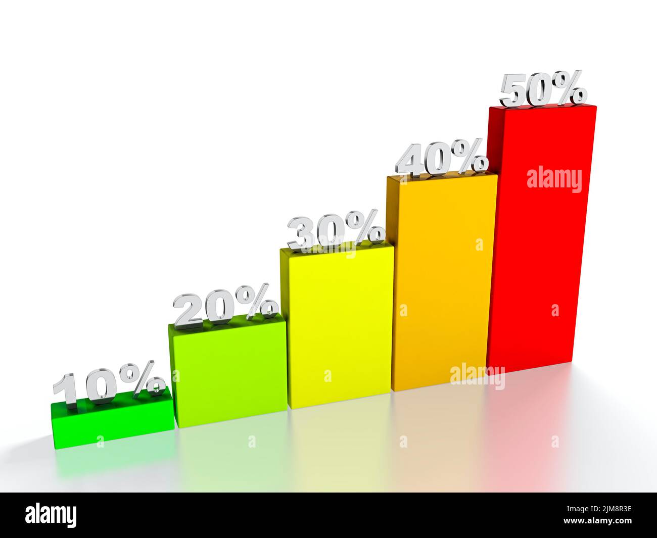 Grafico riduzione immagini e fotografie stock ad alta risoluzione - Alamy