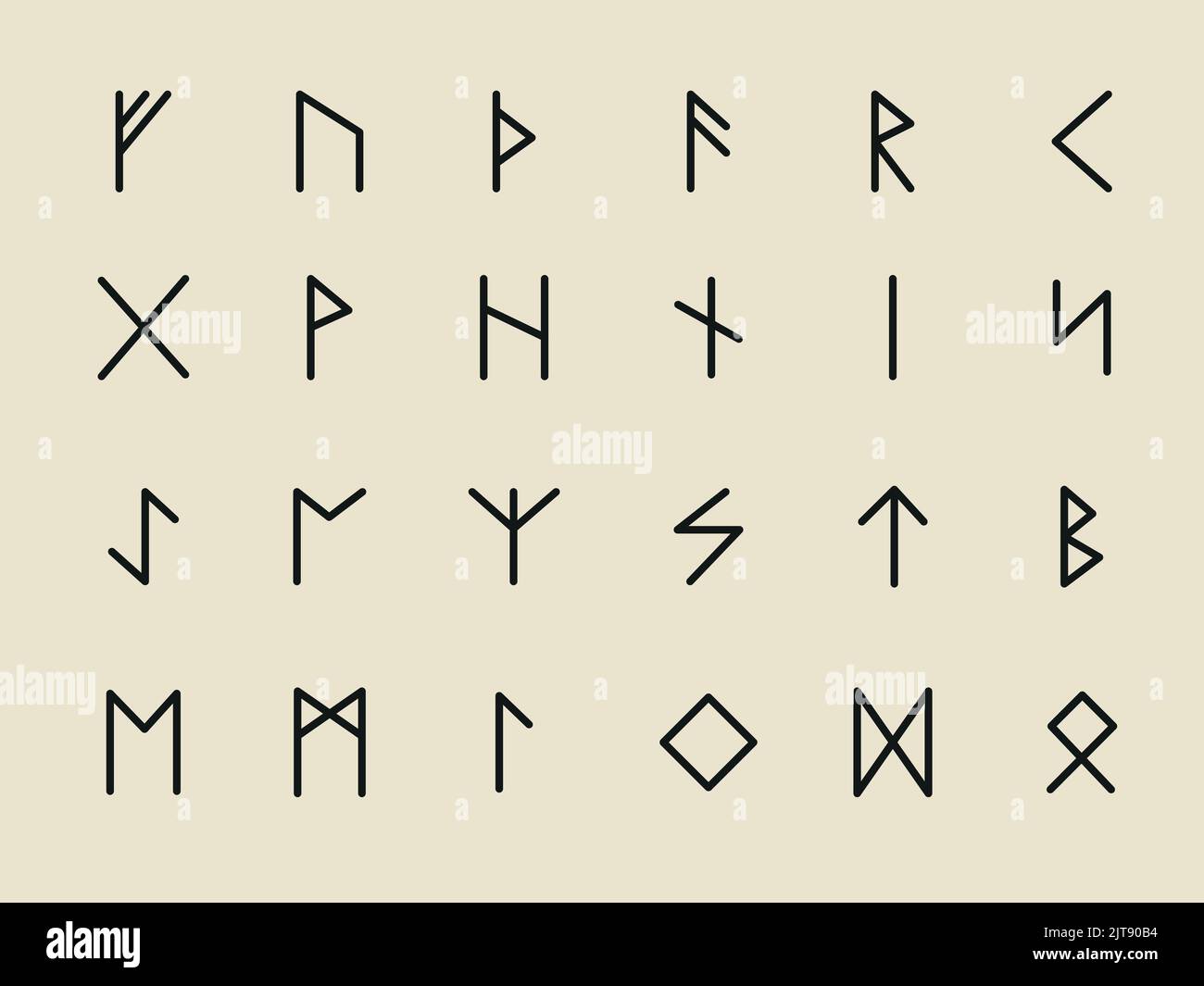 Rune. Collezione completa di alfabeto di Rune, futhark. Scrivere ...