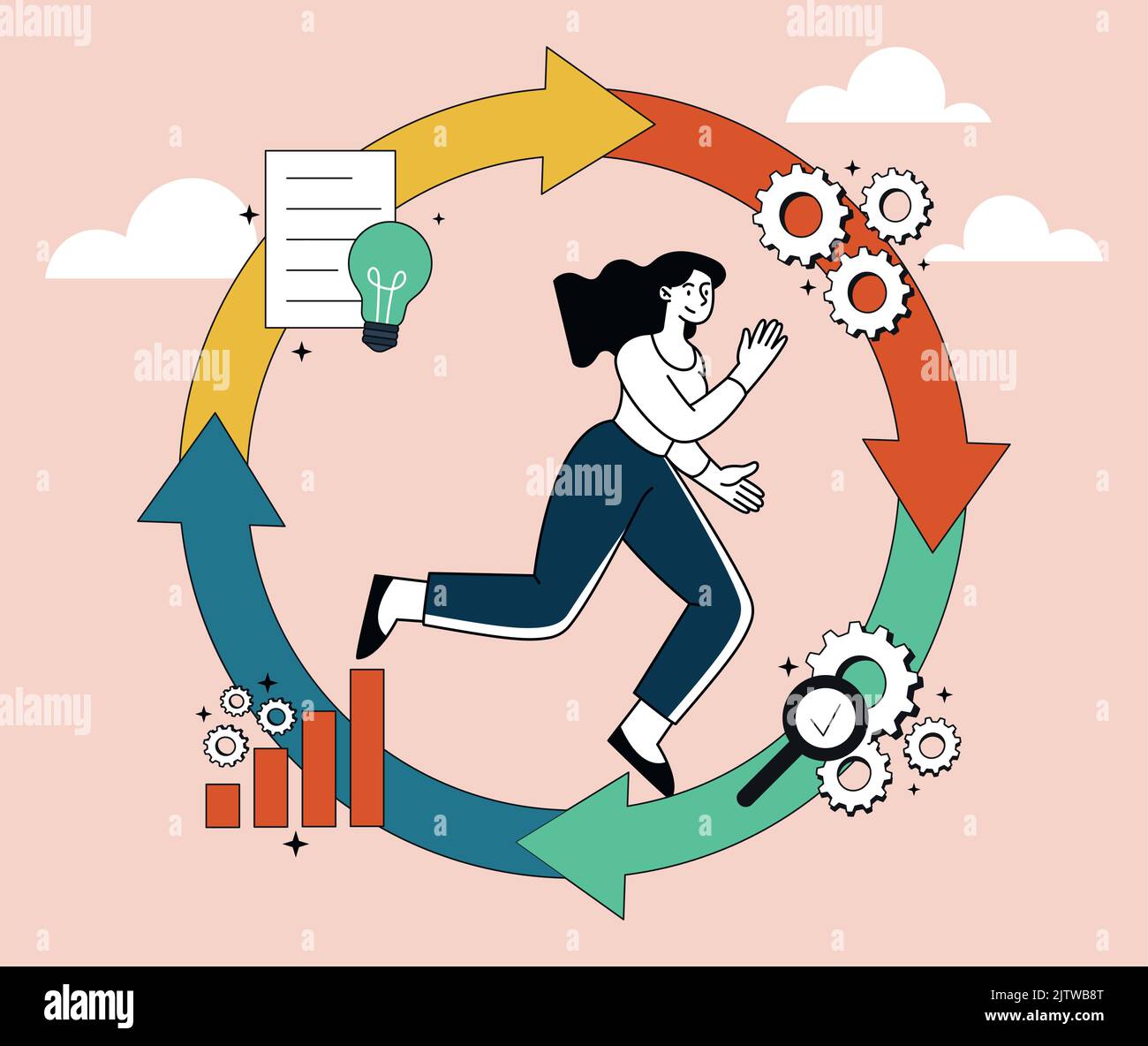 Ciclo di deming immagini e fotografie stock ad alta risoluzione - Alamy