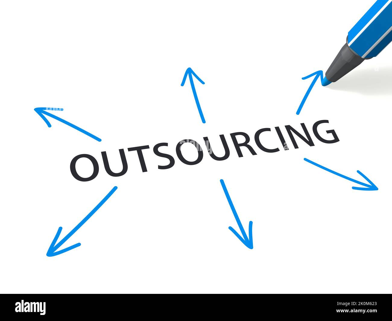 Outsourcing unternehmen immagini e fotografie stock ad alta risoluzione ...