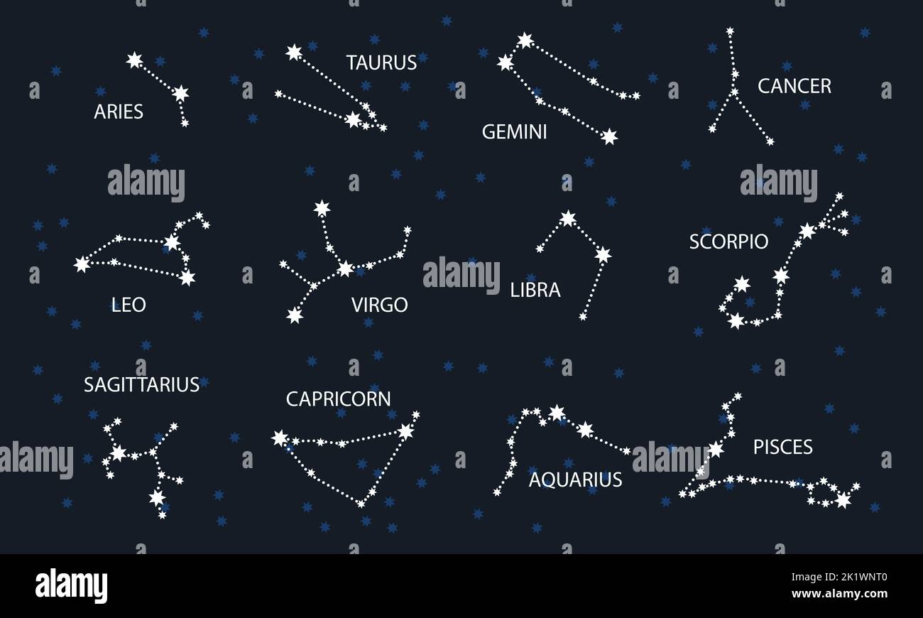 Set di costellazione zodiacale. Mappa di Night Sky. Simbolo oroscopo. Costellazioni stellari di ...