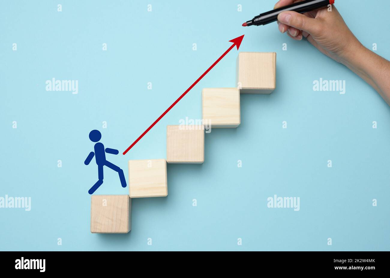 Segnapasso in legno immagini e fotografie stock ad alta risoluzione - Alamy