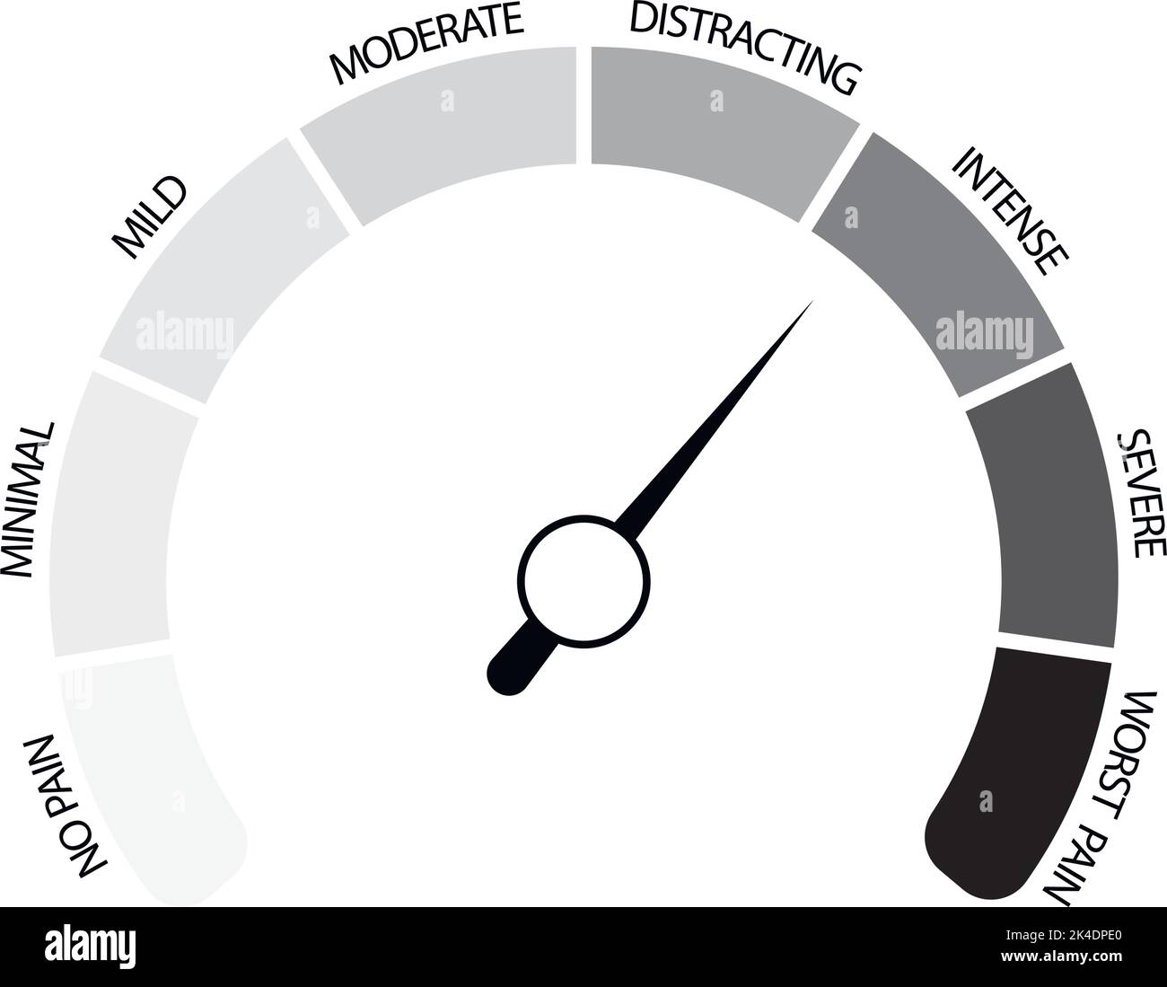 Escala de nivel Foto e Immagini Stock in Bianco e Nero - Alamy