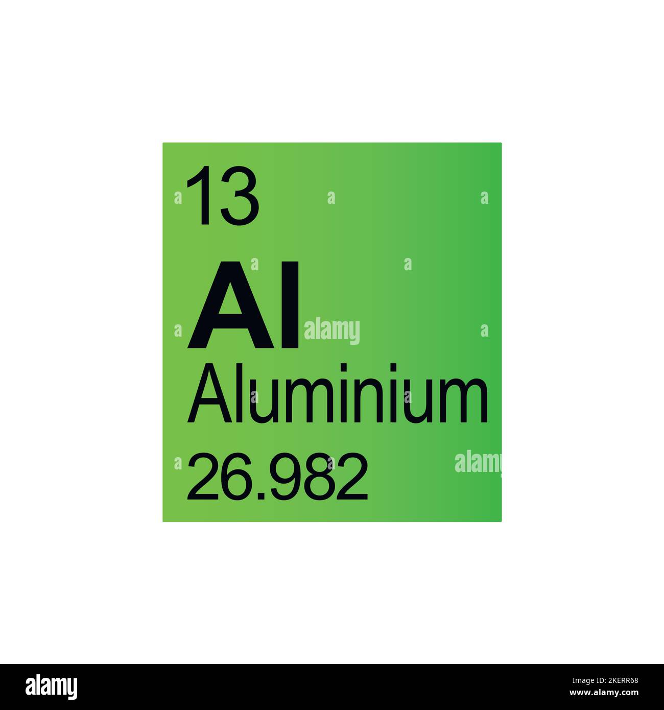 Elemento chimico in alluminio della Tavola periodica Mendeleev su ...