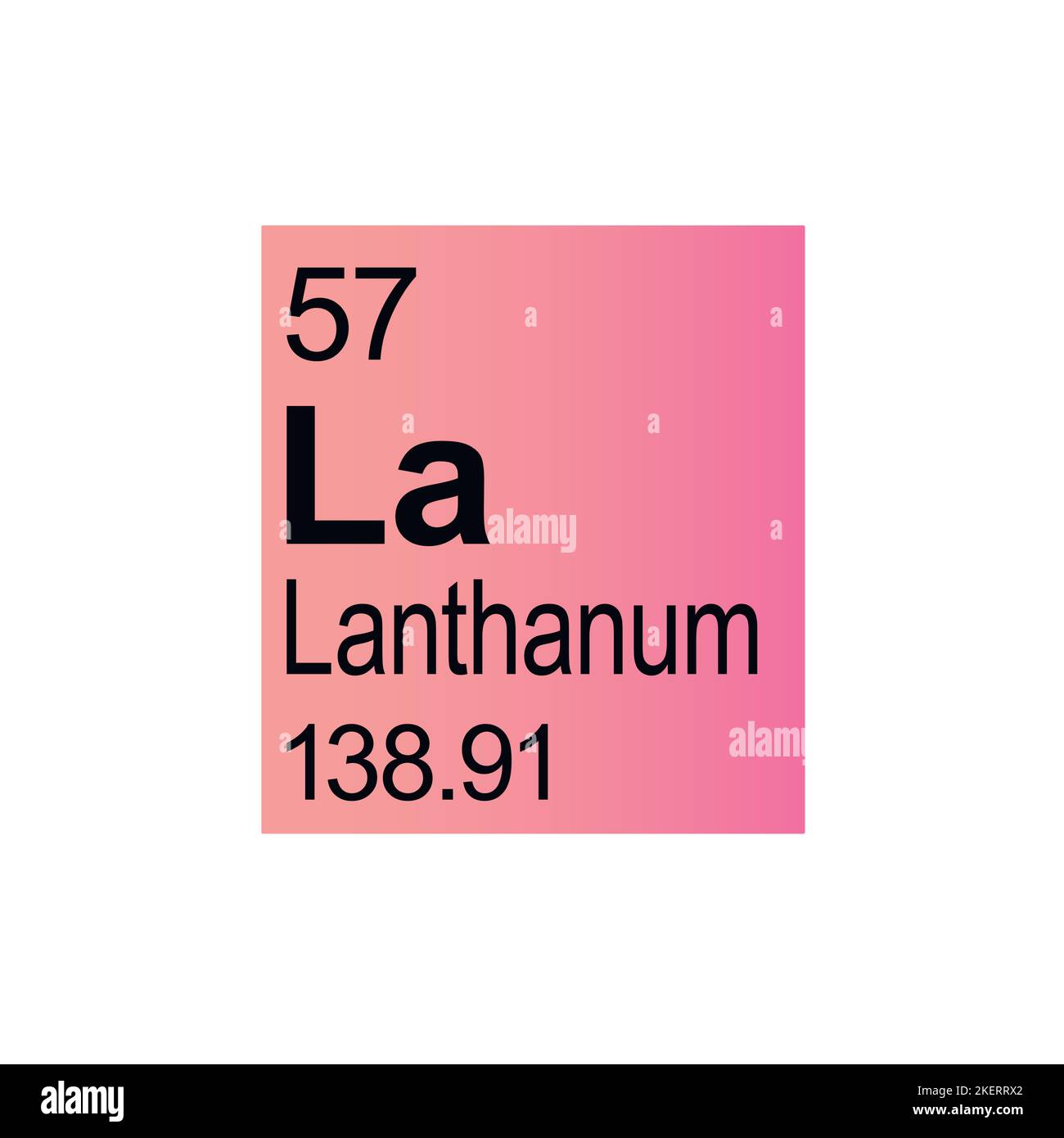 Elemento chimico del lantanio di Mendeleev Tavola periodica su sfondo ...