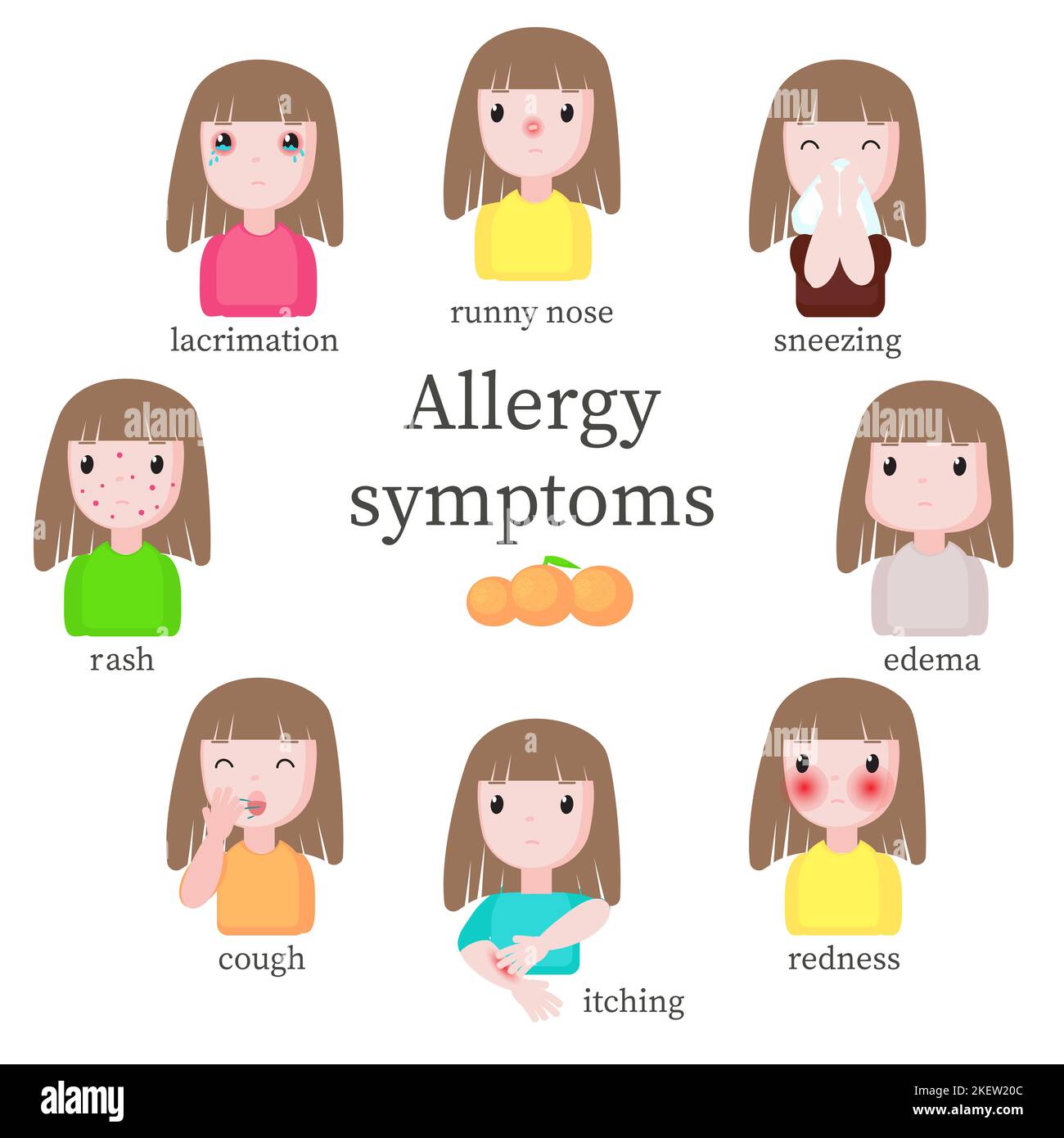 Sintomi allergici, illustrazione isolata in piano vettoriale. Ragazza che soffre di sintomi di ...