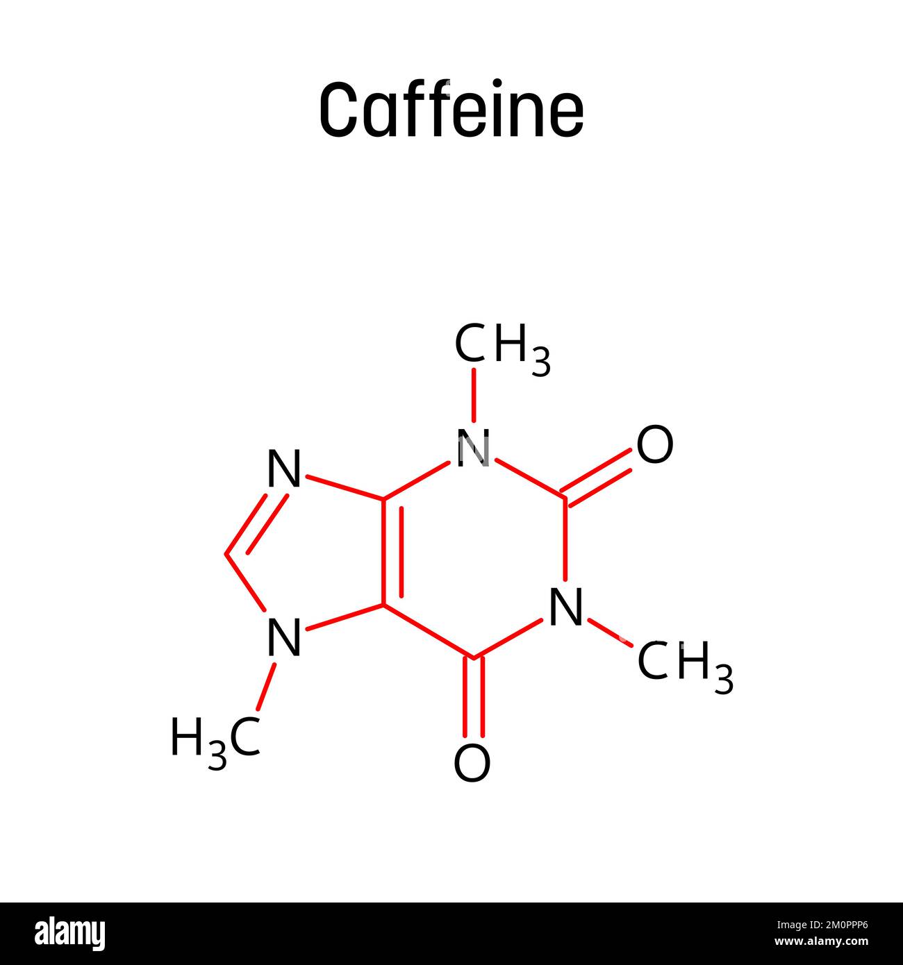 Struttura molecolare della caffeina. La caffeina è uno stimolante del ...