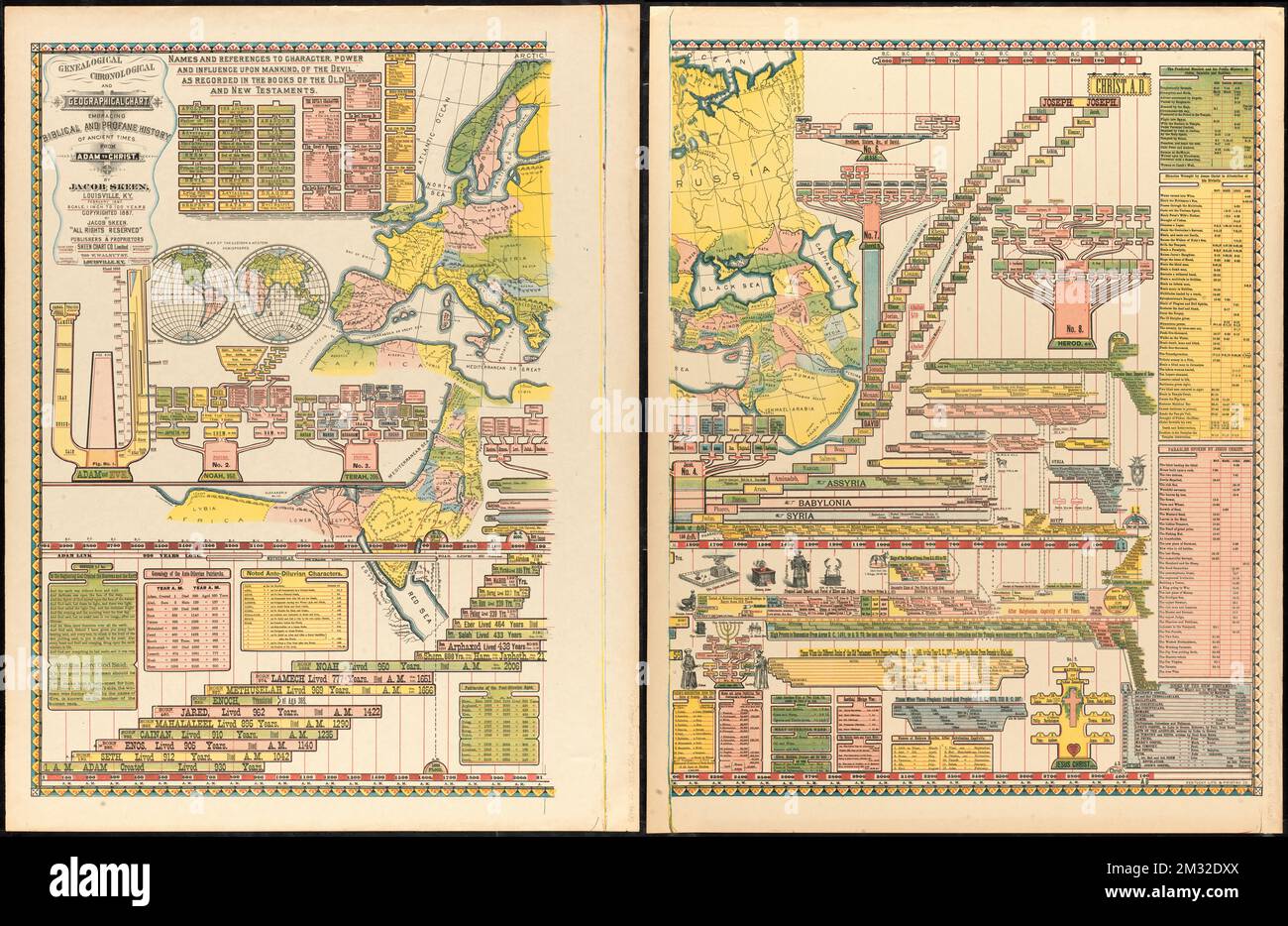 Carta genealogica, cronologica e geografica che abbraccia la storia ...