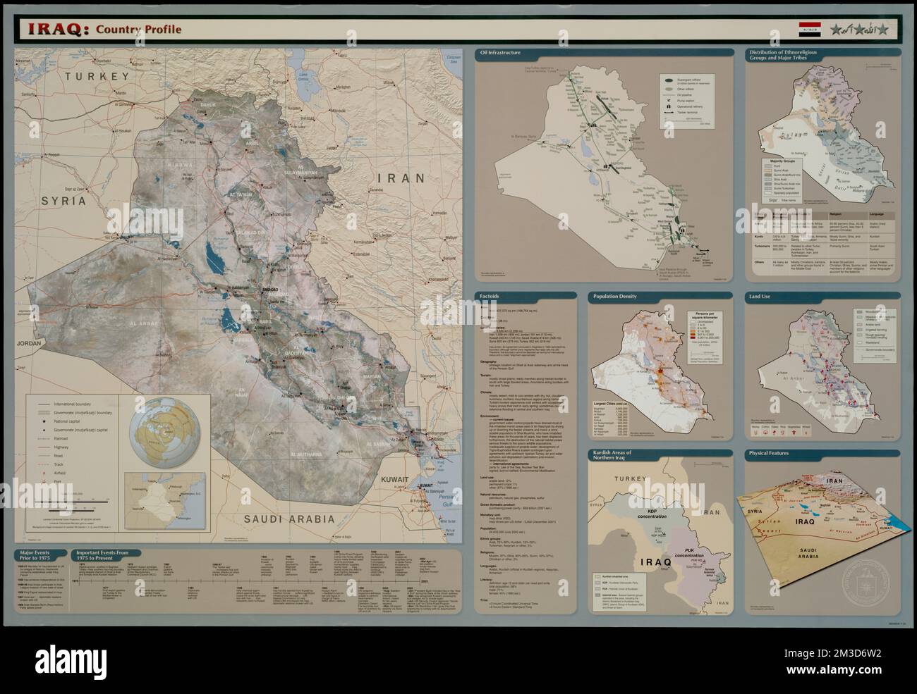 Iraq paese profilo , petrolio, Iraq, carte geografiche, gruppi etnici ...