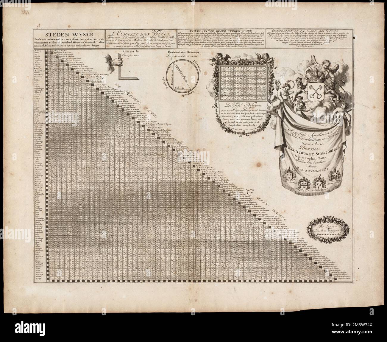 Steden Wyser synde een perfecte en klare aenwysinge ... Leggen - l ...
