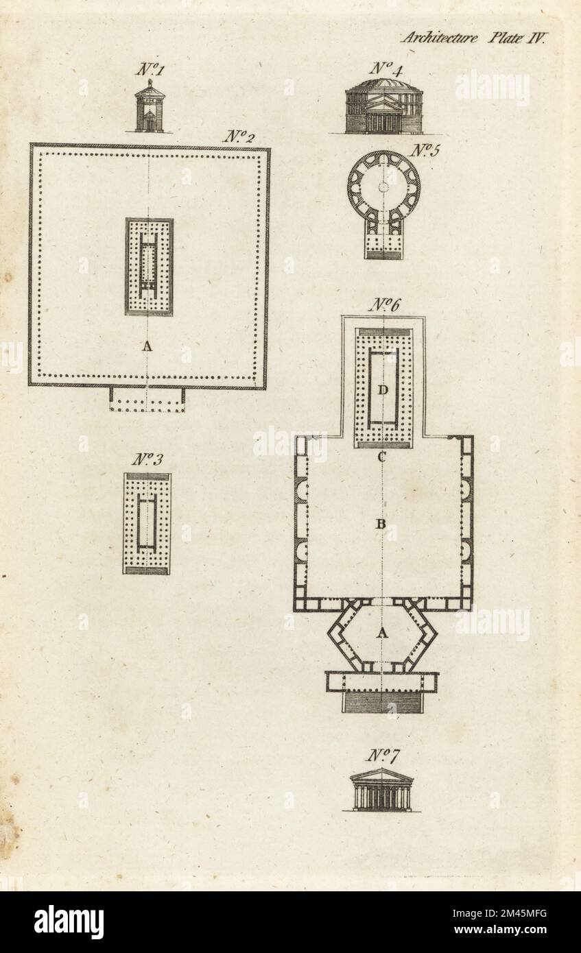 Elevazione di un tempio ottagonale romano Torre dei Venti 1, pianta di ...