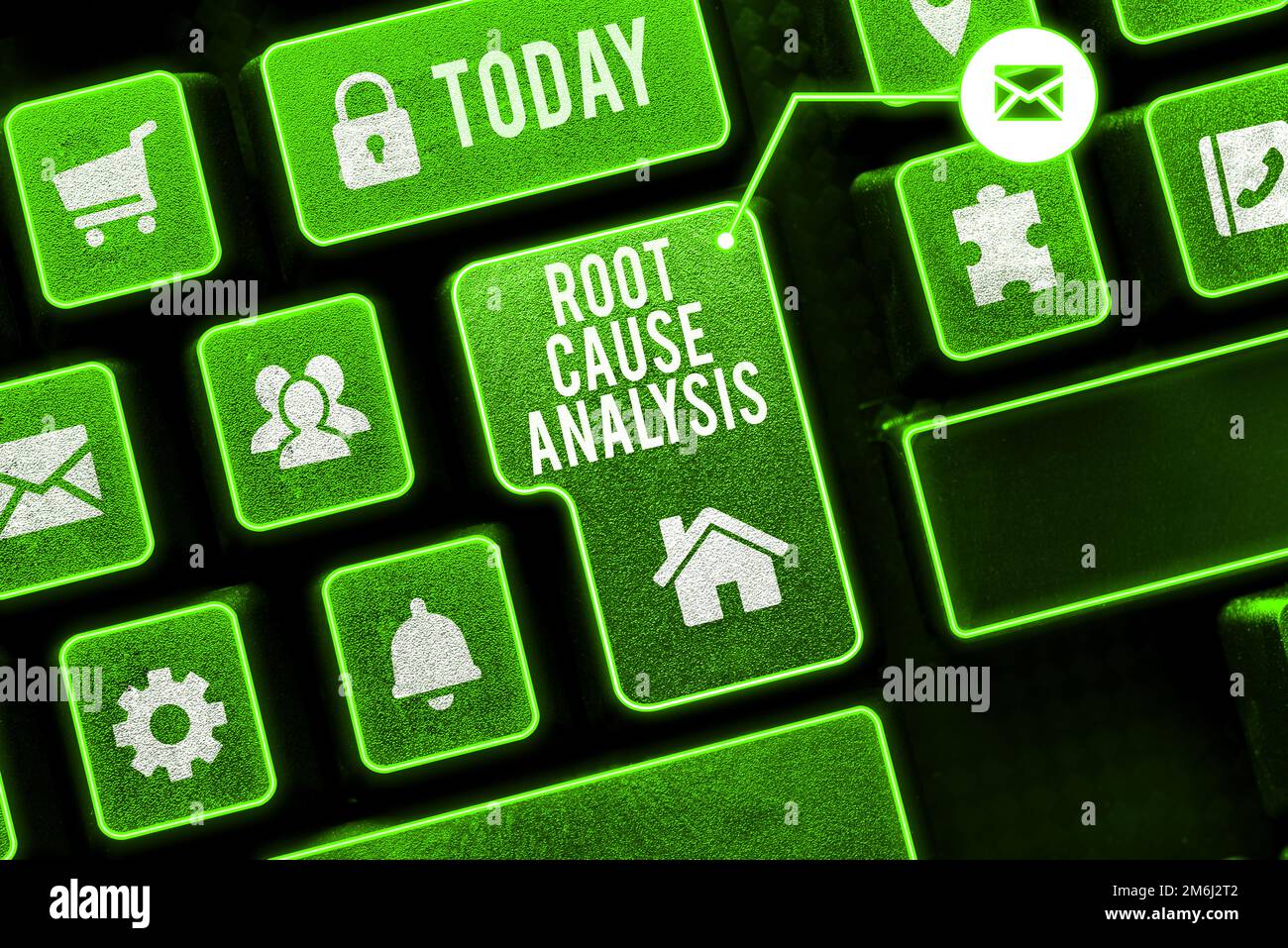 Scrittura del testo di visualizzazione analisi della causa principale ...