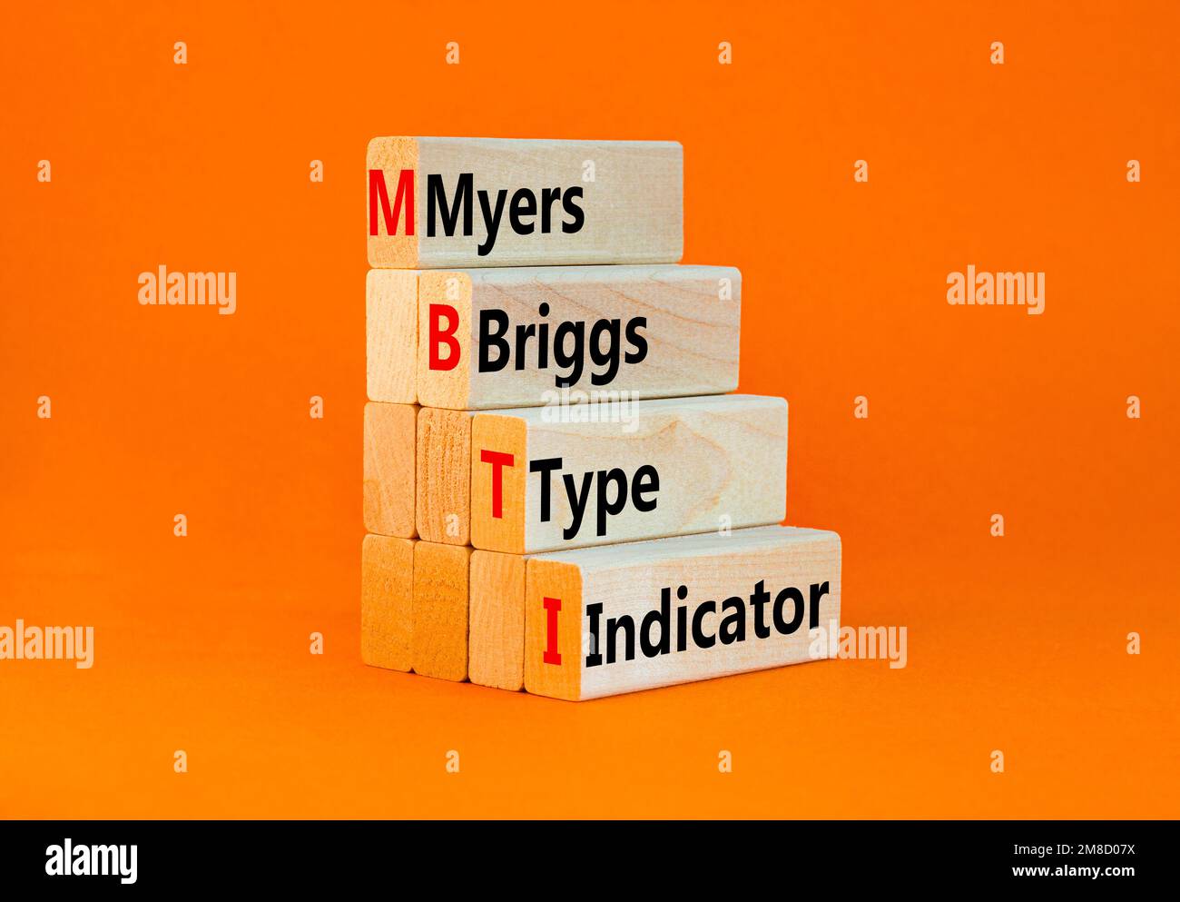 Simbolo indicatore tipo MBTI Myers Briggs. Concetto parole MBTI Myers ...