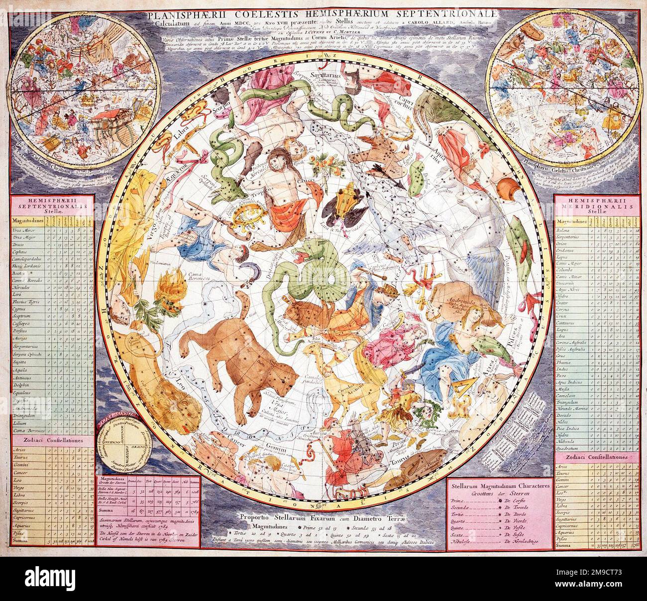 Costellazioni dei segni zodiacali immagini e fotografie stock ad alta risoluzione - Alamy