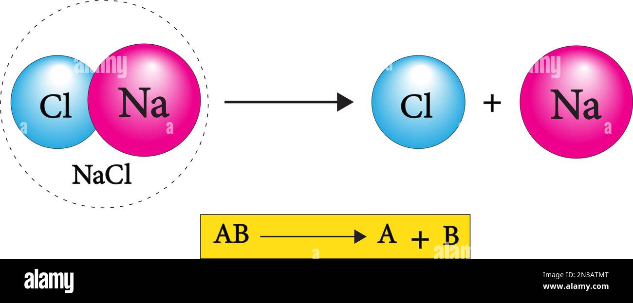Peso della formula del carbonato di calcio immagini e fotografie stock ...