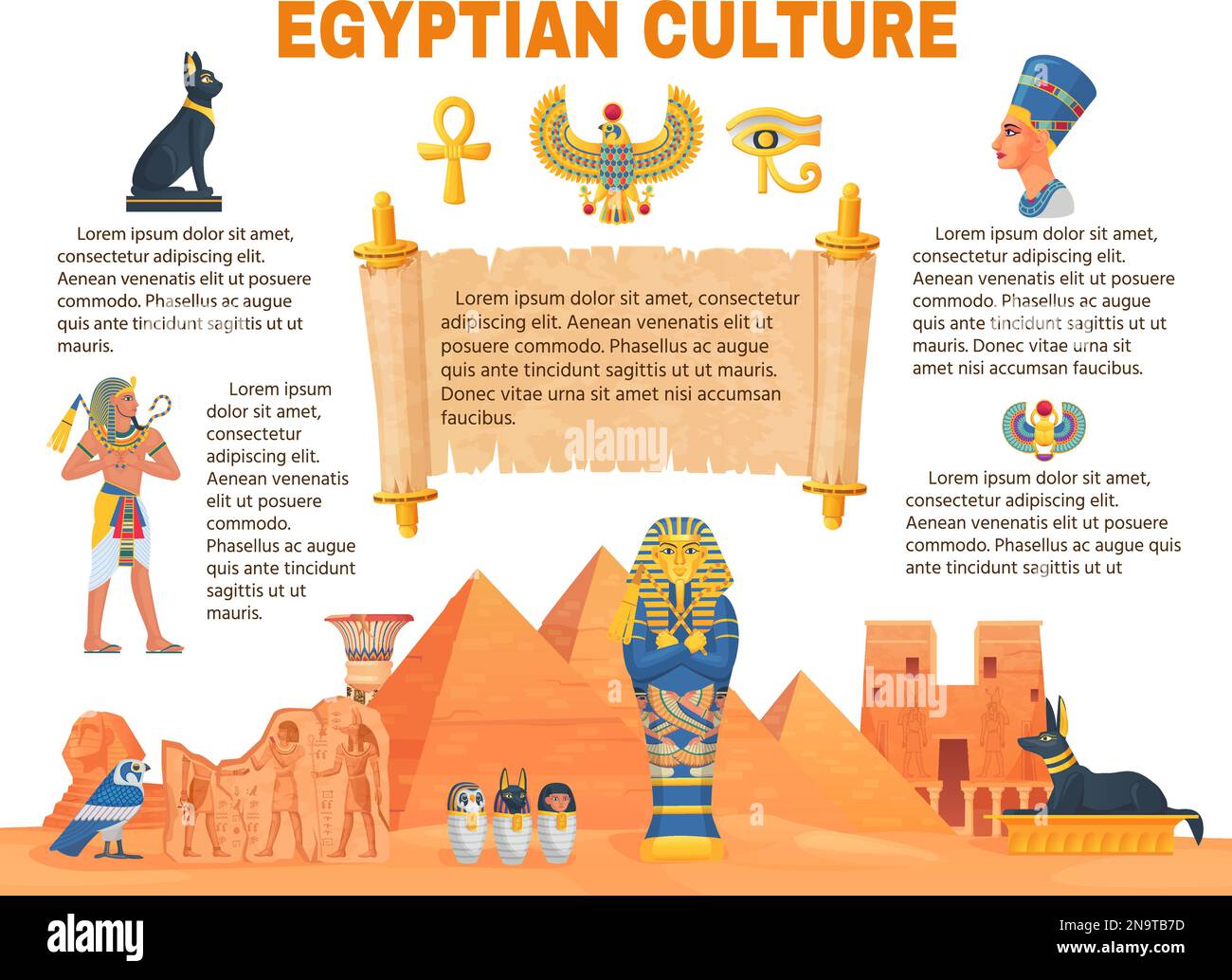 Antico egitto infografica. Geroglifici egiziani egitto monumenti storia ...