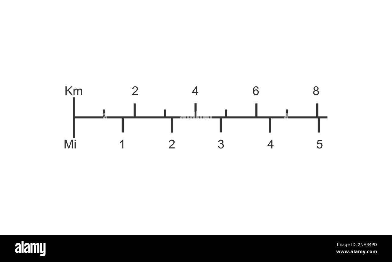 Scala mappa lineare con rapporto chilometri e miglia. Grafico di ...