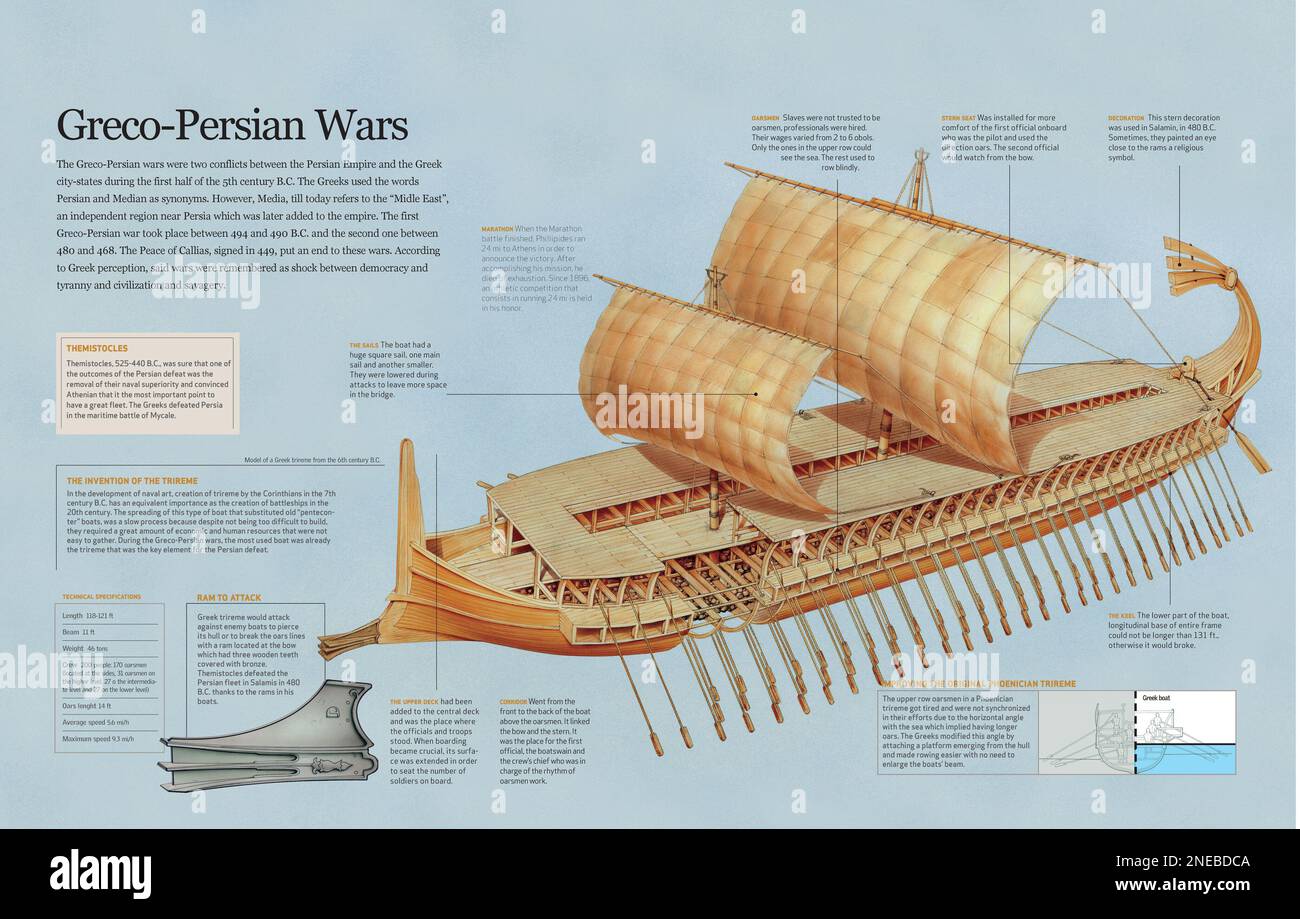 Le guerre persiane immagini e fotografie stock ad alta risoluzione - Alamy