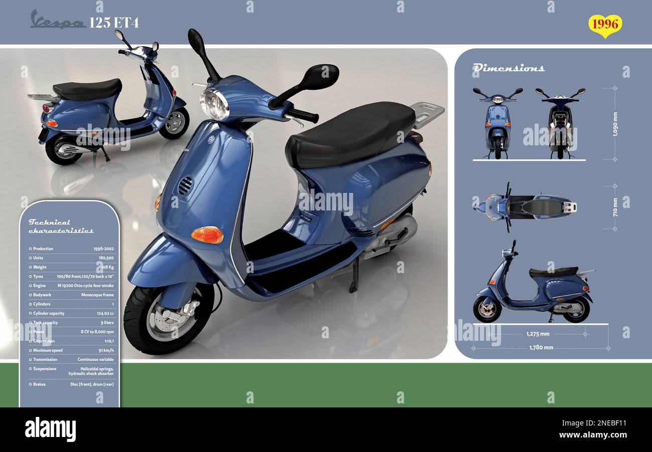Technische Daten Vespa Et4 125
