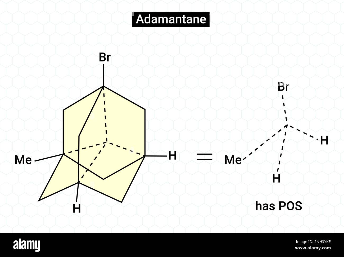 Modelo de un compuesto del carbono immagini e fotografie stock ad alta ...