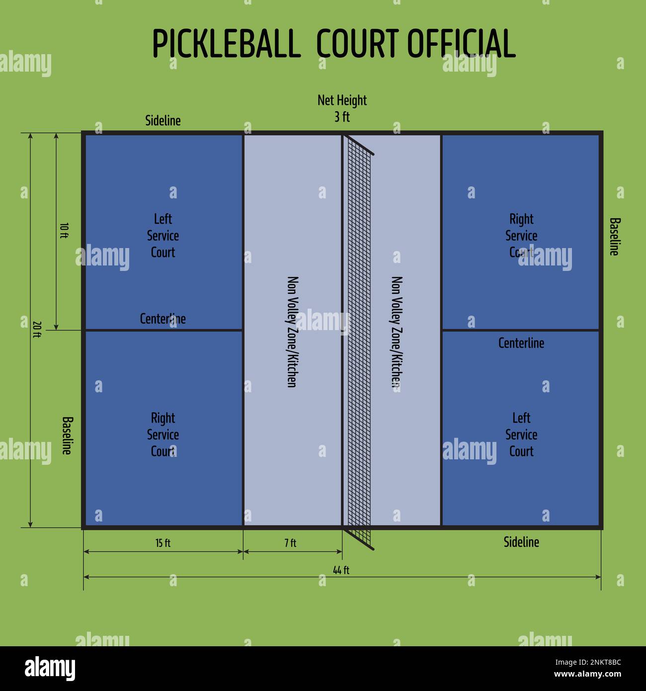 Campo da pickleball Immagini Vettoriali Stock - Alamy