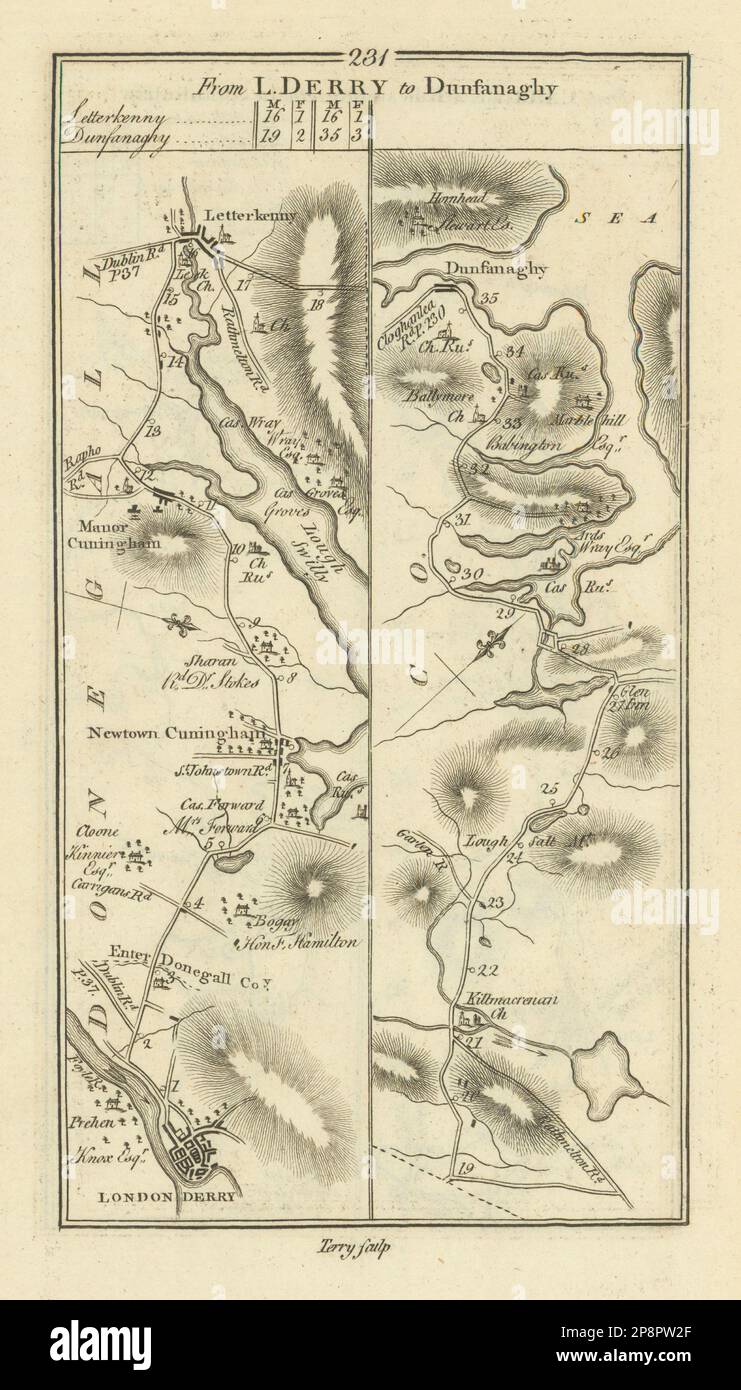 Mappa di letterkenny immagini e fotografie stock ad alta risoluzione ...