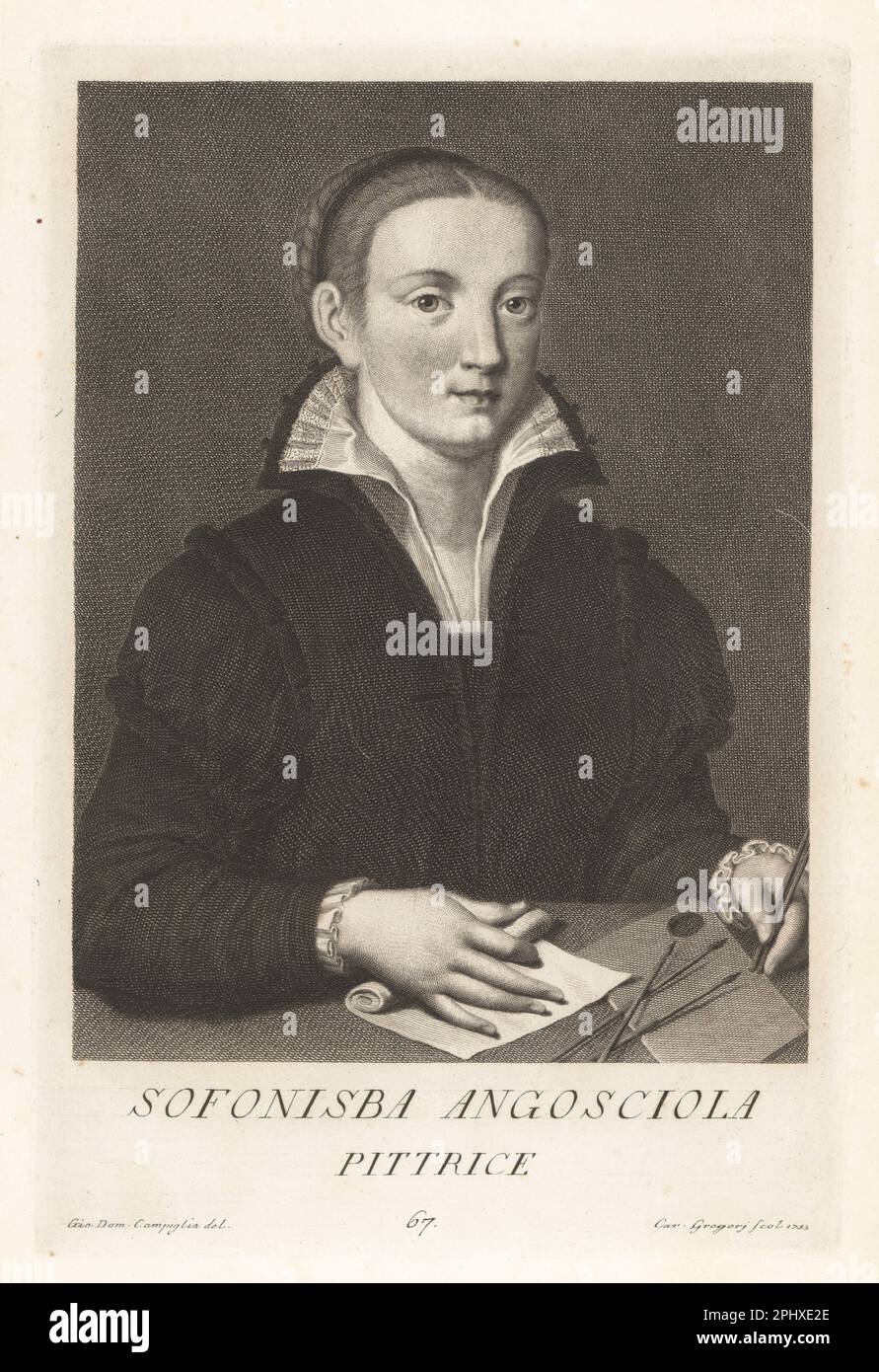 Sofonisba Angosciola, o Anguissola, pittore del Rinascimento italiano ...