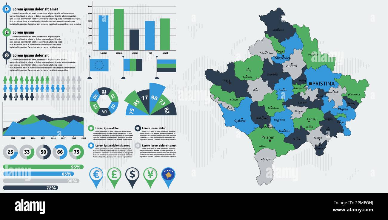 Mappa dettagliata del Kosovo con elementi infografici. Illustrazione vettoriale Immagine e ...