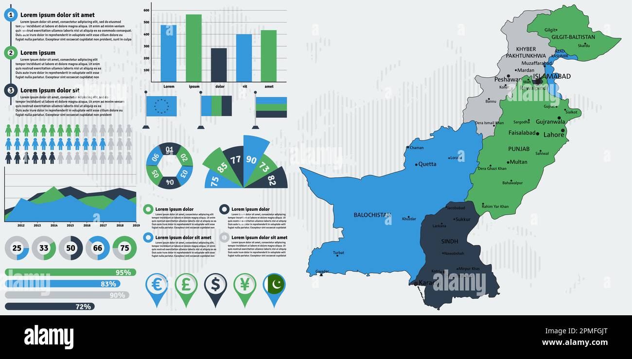Map of pakistan immagini e fotografie stock ad alta risoluzione - Alamy