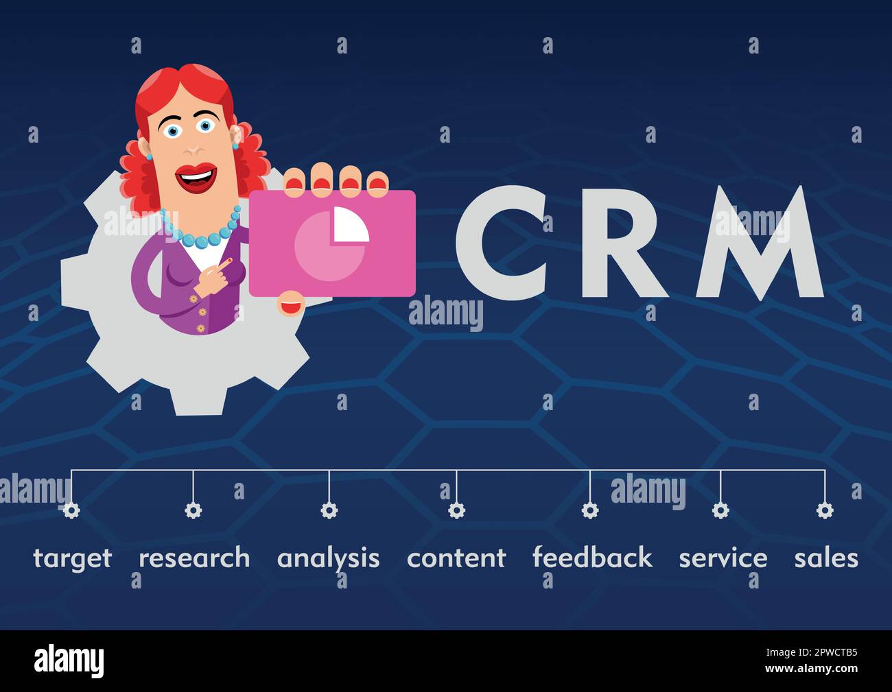 Gestione delle relazioni con i clienti crm Immagini Vettoriali Stock ...