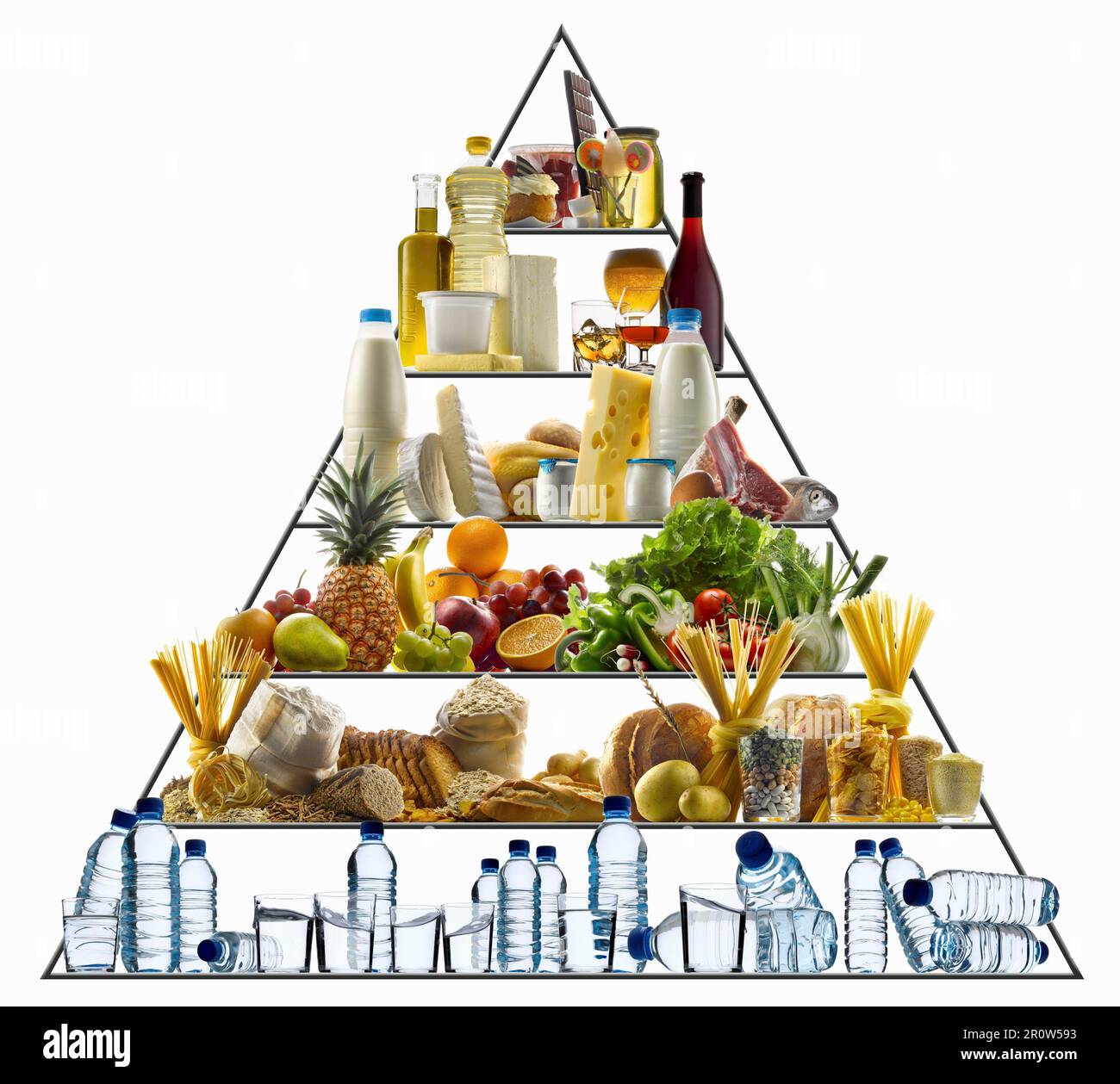 Piramide alimentare Immagini senza sfondo e Foto Stock ritagliate - Alamy