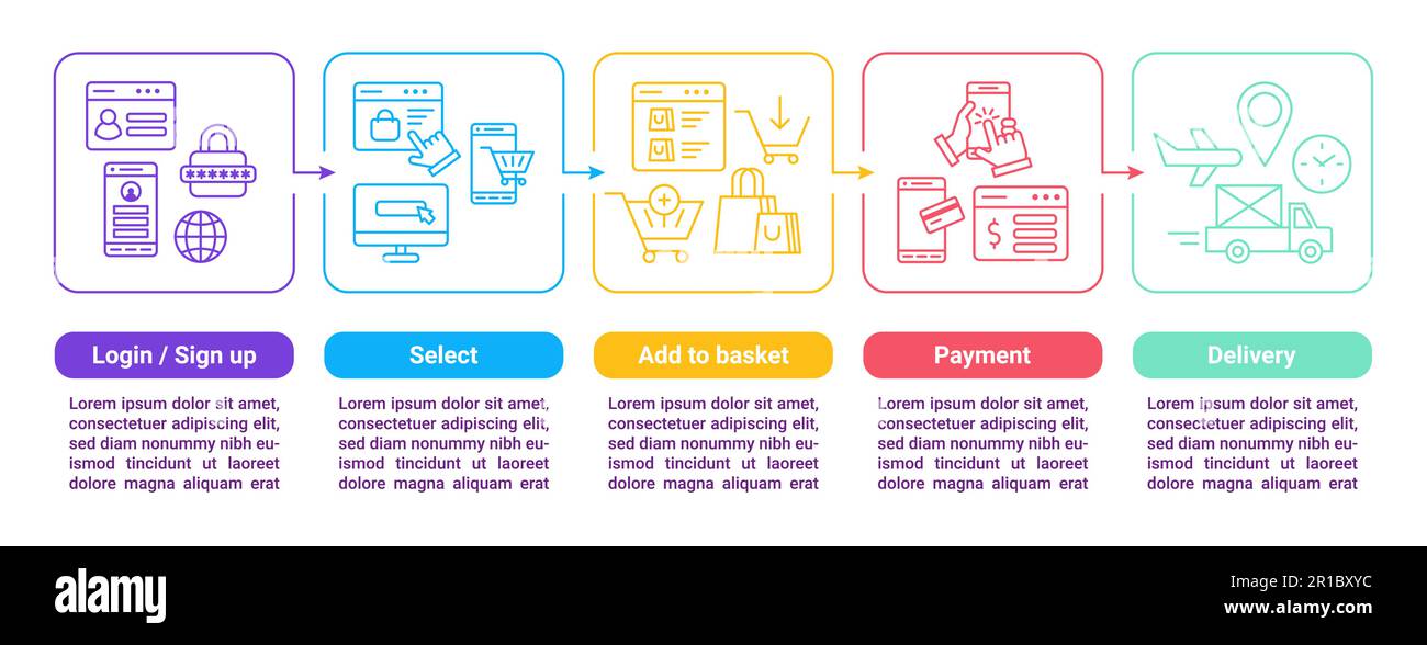 Shopping online. grafico a 5 fasi. Diagramma di flusso del processo di ...