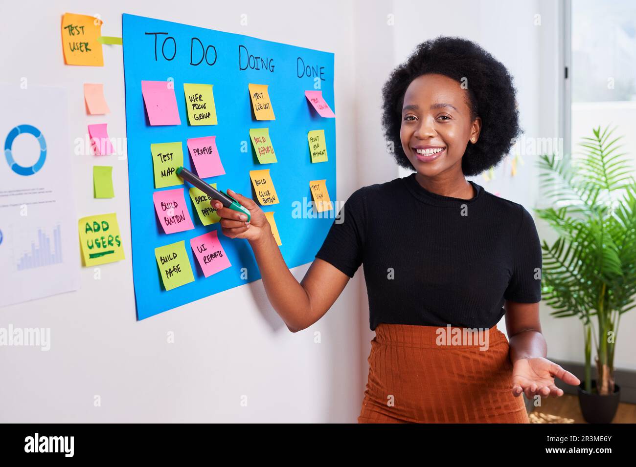 La donna nera scrummaster scrive sul tabellone KANBAN con il backlog ...